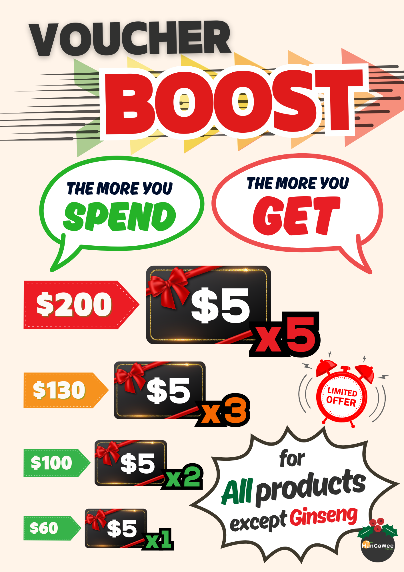 🎫 VOUCHER BOOST 🚀 – HanGaWee